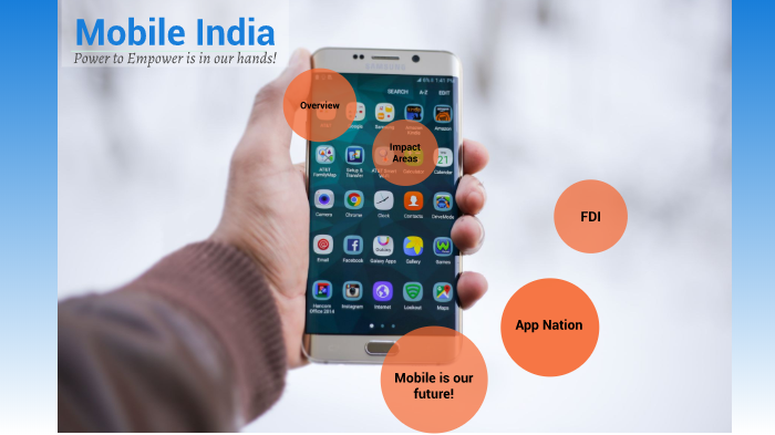 Mobile India by Shabi Singh on Prezi
