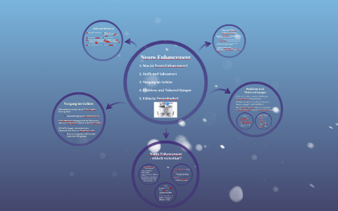 Neuro Enhancement by George Reed on Prezi