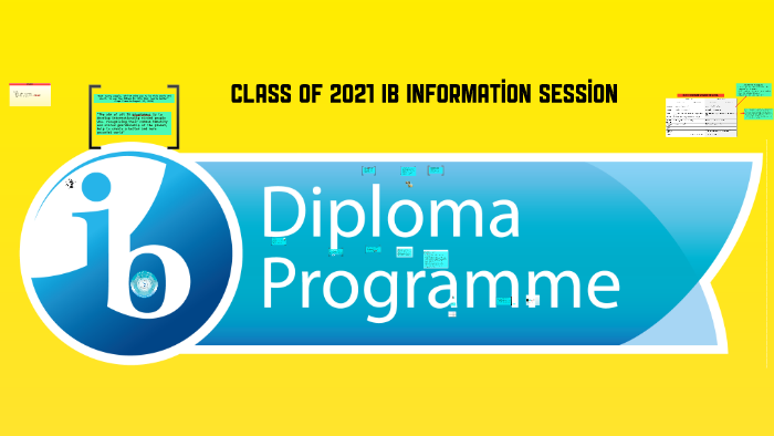 Class of 2021 IB Information Session by A. Bentzley on Prezi