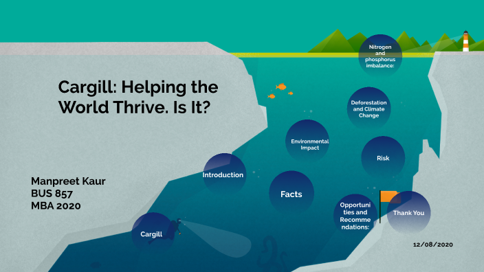 Cargill: Is it really Helping the World Thrive? by Manpreet Kaur on Prezi