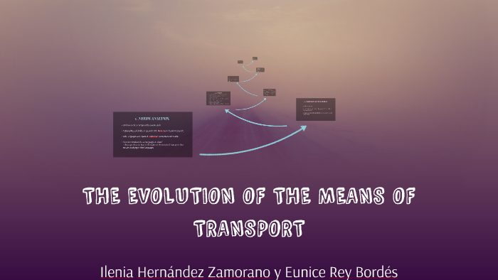 THE EVOLUTION OF THE MEANS OF TRANSPORT by ilenia hernandez on Prezi