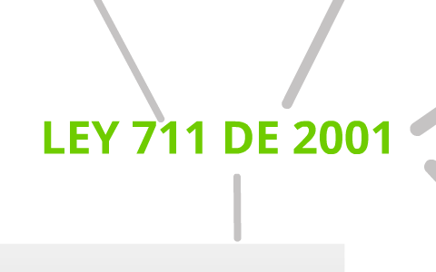 LEY 711 DE 2001 by claudia restrepo on Prezi