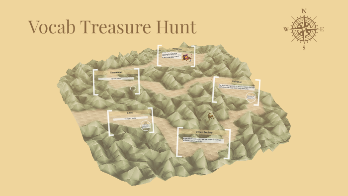 Vocab Treasure Hunt by on Prezi
