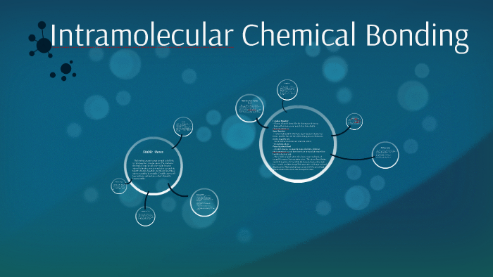 Intramolecular Chemical Bonding by harley blank on Prezi