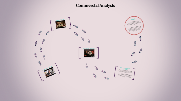 Commercial Analysis by Makayla Delaney on Prezi
