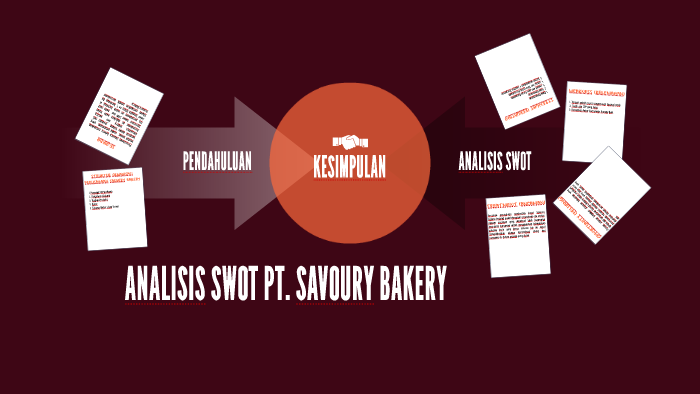 ANALISIS SWOT PT. SAVOURY BAKERY by Sarah Chairunnisa on Prezi