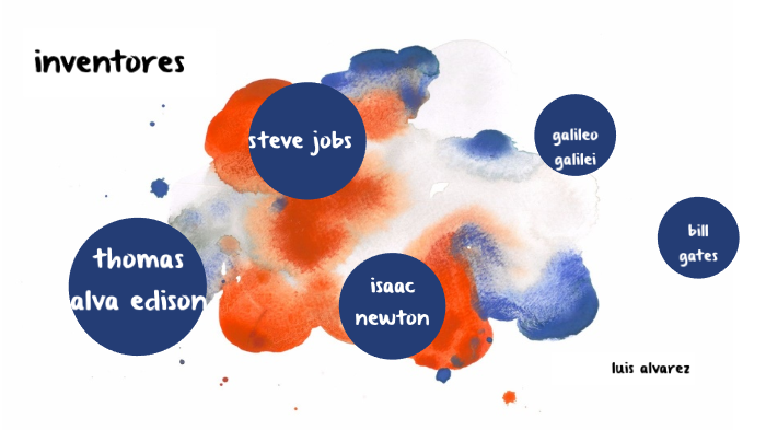 inventions by luis alejandro alvarez del valle on Prezi