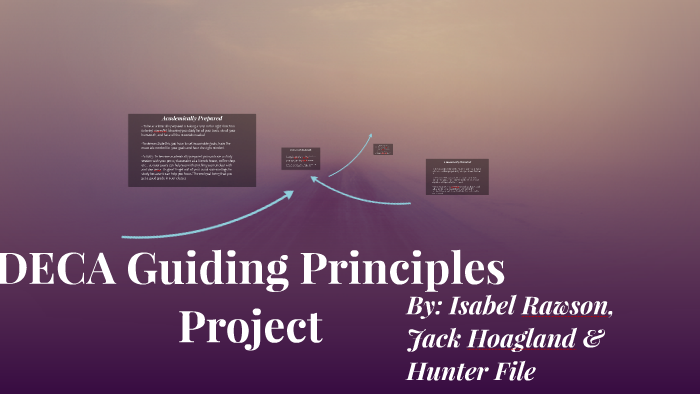 DECA Guiding Principles Project by Izzy Rawsa on Prezi