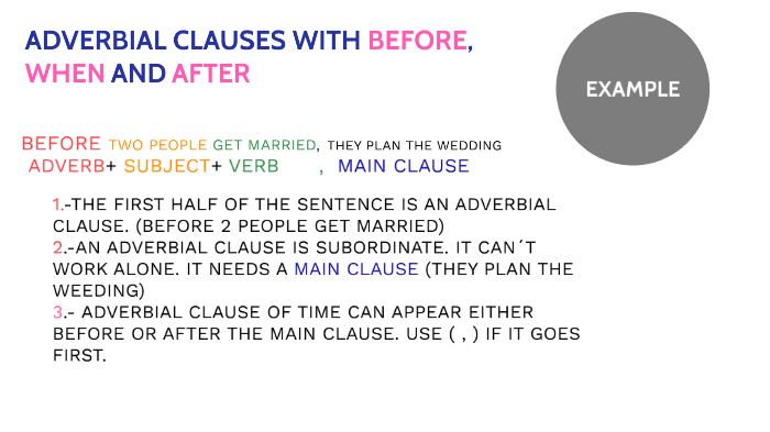 ADVERBIAL CLAUSES WITH BEFORE, WHEN, AFTER by VICTORIA LISBETH SOLIS ...