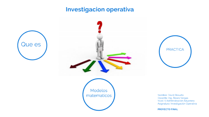 investigación operativa by david basurto on Prezi