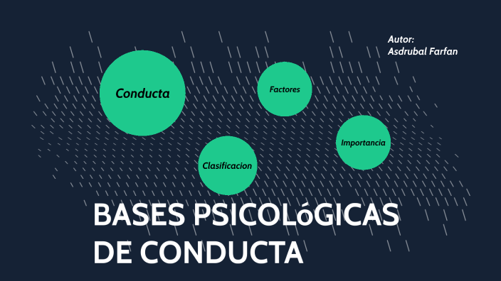 Bases Psicológicas de la Conducta by Asdrubal Farfan on Prezi