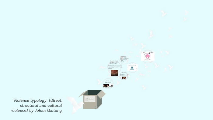Violence Typology Direct Structural And Cultural Violence By Natasha