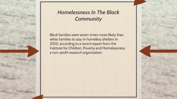 Homelessness In The Black Community by Michael Taylor on Prezi