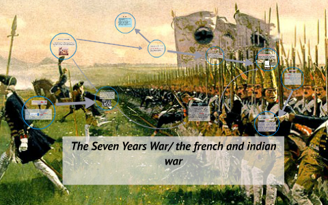 the seven years war by shikha sharma on Prezi