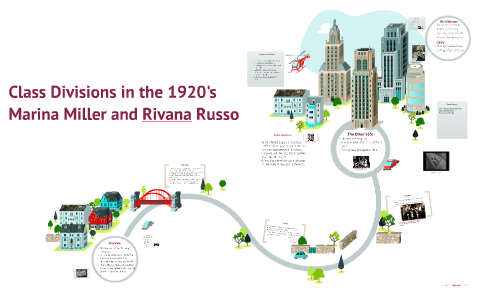 Class Divisions in the 1920's by Marina Miller on Prezi