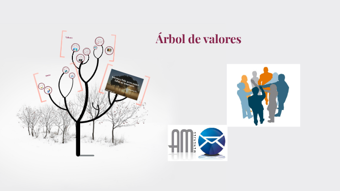 Nuestros valores y metas by Maria Alzate