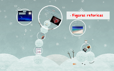 Figuras retoricas by Topacio Lucero Cano on Prezi