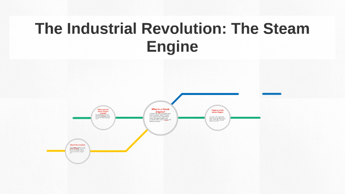 Industrial Revolution: The Steam Engine by Jonathan Pryce Jr. on Prezi