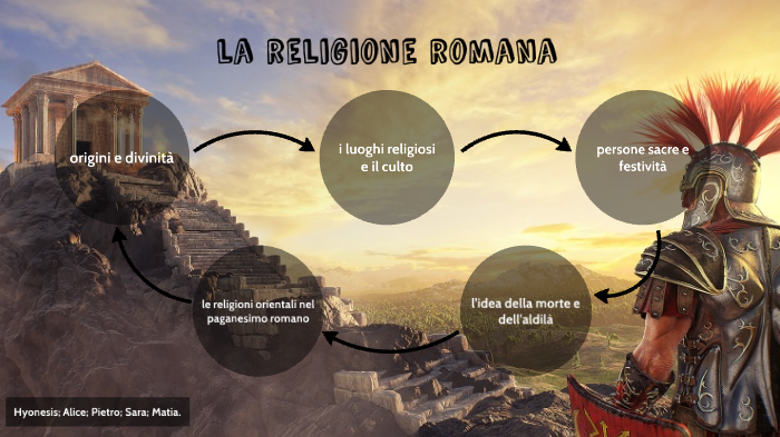 la religione romana by Hyonesis Franco Carbo on Prezi