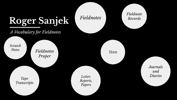 Roger Sanjek: The Vocabulary for Fieldnotes by Nora Ruzsics on Prezi