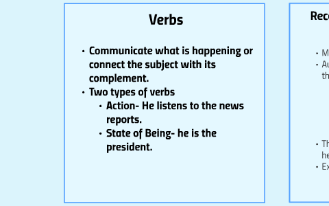 Recognizing the Complete Verb by Ashley Davis on Prezi