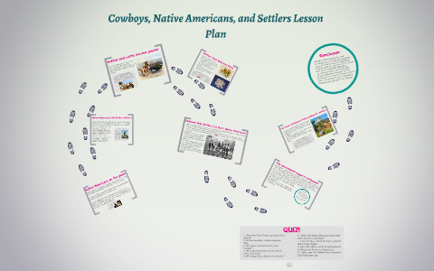 Cowboys, Native Americans, and Settlers Lesson Plan by christelle ...