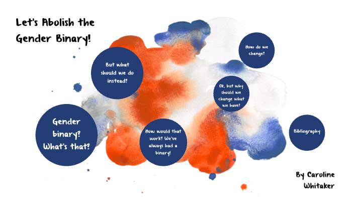 Why the Gender Binary should be Abolished by Caroline Whitaker on Prezi