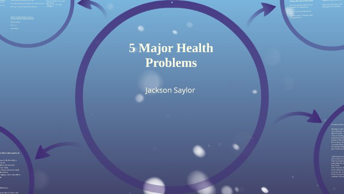 5 Major Health Problems by Jackson Saylor on Prezi