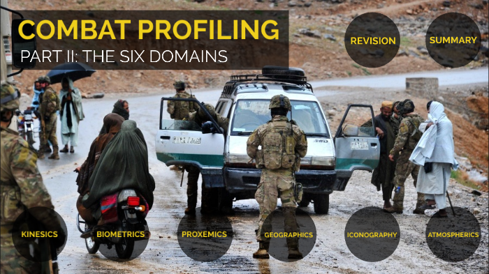 Combat Profiling 2 by John Wellfare on Prezi