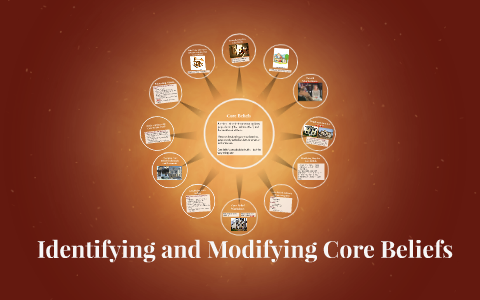 Identifying and Modifying Core Beliefs by Tanya Line on Prezi