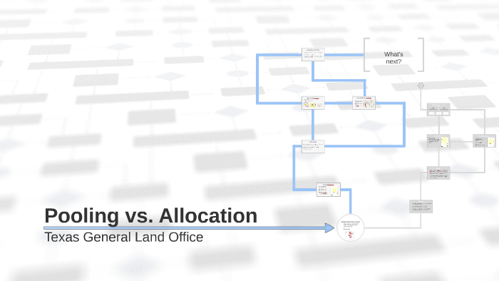 Pooling vs. Allocation by Texas GLO on Prezi