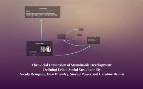 The Social Dimension of Sustainable Development: by Imre W. on Prezi