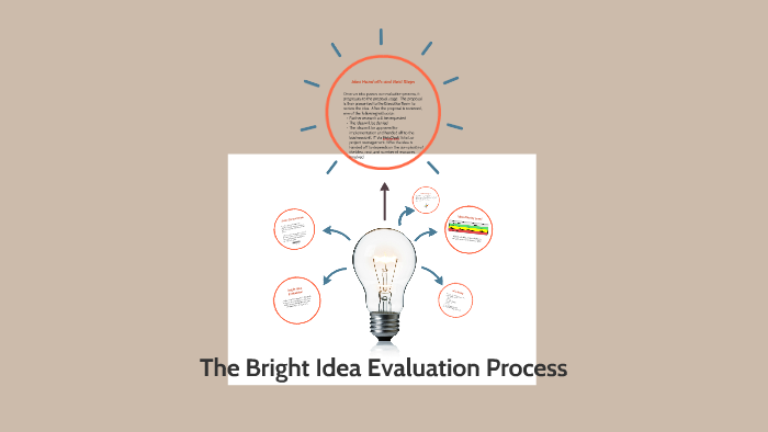 The Bright Idea Evaluation Process by Angie Crosby on Prezi