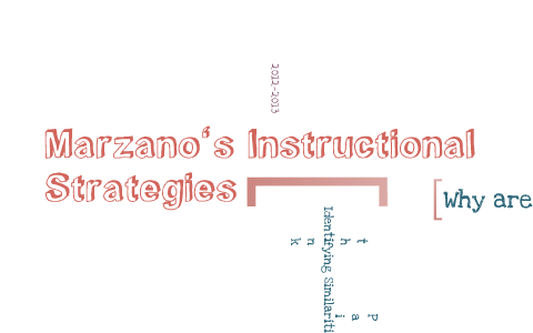 Marzano - Summarizing & Note Taking by Angela Tims on Prezi