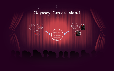 Odyssey, Circe's Island by abby sedler on Prezi