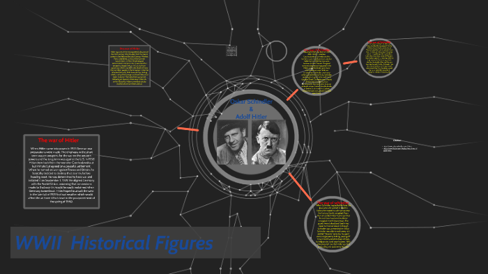 WWII Historical Figures by Taylor Disner on Prezi