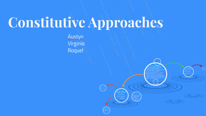 Constitutive Approaches by Austyn Lindsey on Prezi