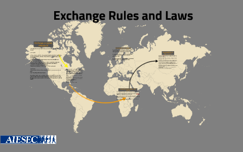 Exchange Rules and Laws by Reham Refaat on Prezi