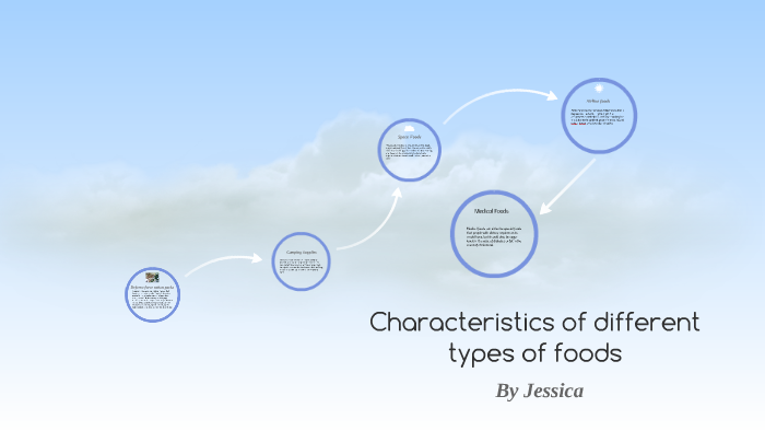 Characteristics of different types of foods by Jessica McHardy on Prezi