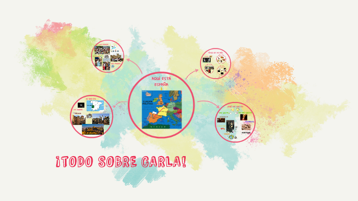 ¡TODO SOBRE CARLA! by Carla García on Prezi