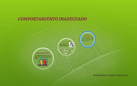 COMPORTAMIENTO ADECUADO E INADECUADO by on Prezi