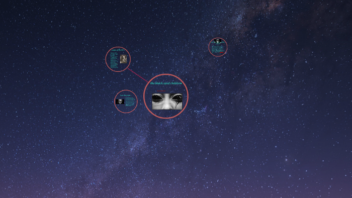 the black eyed children by kari mathis on Prezi