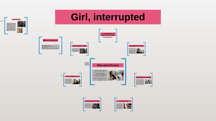 Girl, interrupted by Cameron Coughlin