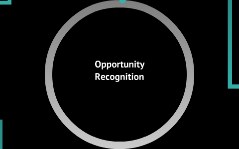 Chapter 6 Mind Map by Arturo Roman on Prezi