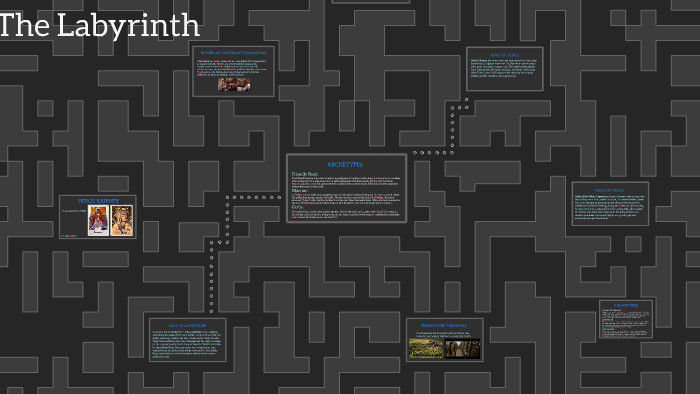 The Labyrinth by Amanda Godfrey