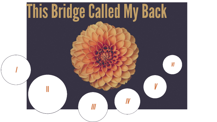 This Bridge Called My Back by xochilt martinez on Prezi