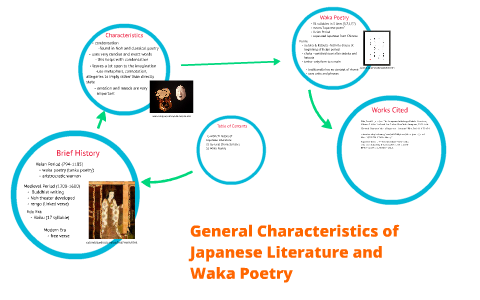 General Characteristics of Japanese and Waka Poetry by Ashley Russell ...