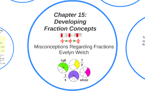 Chapter 15: Developing Fraction Concepts by Evelyn Welch on Prezi