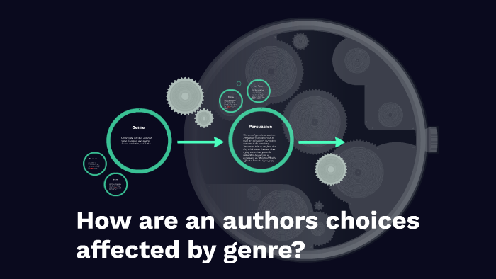 How are an authors choices affected by genre? by