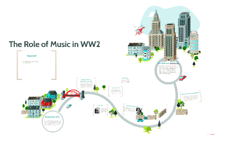 The Role of Music in WW2 by Elizabeth White on Prezi